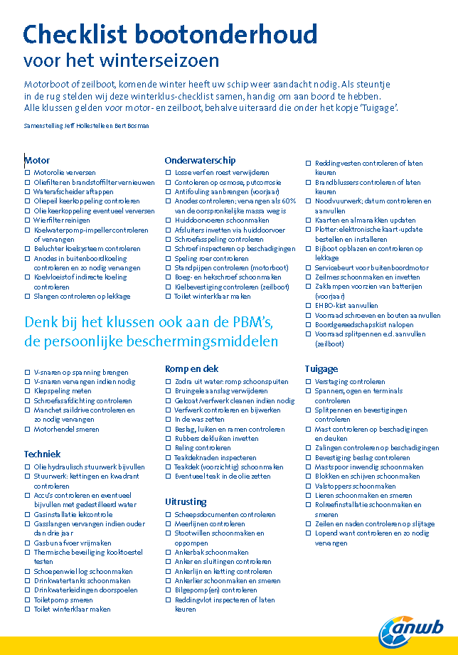 WCM.frl - checklist